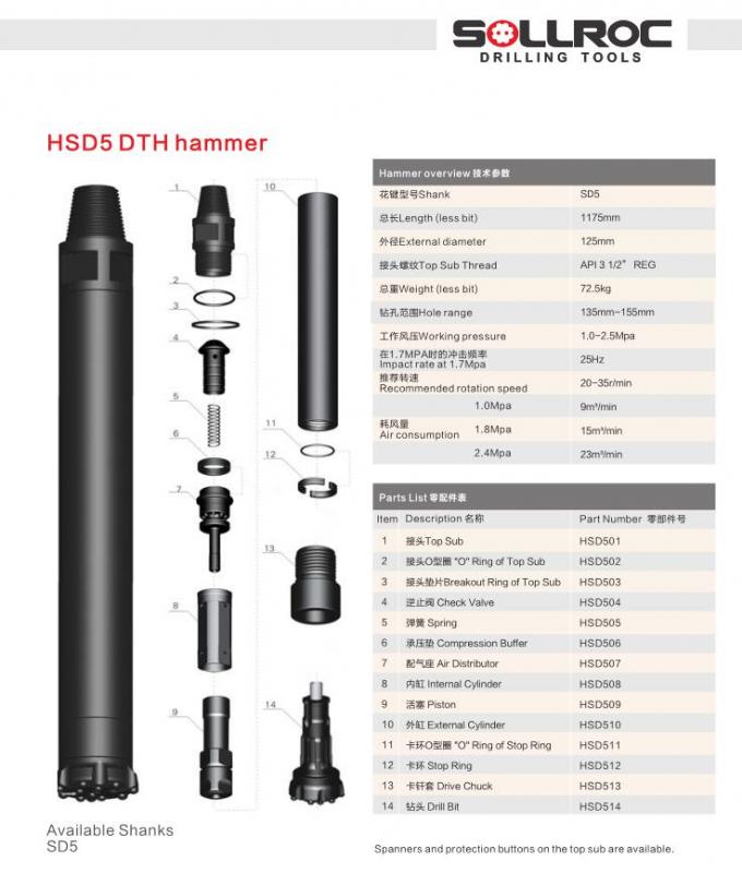 boring 機械部品 DTH ハンマーとビット 5 インチ HSD シリーズ HSD5